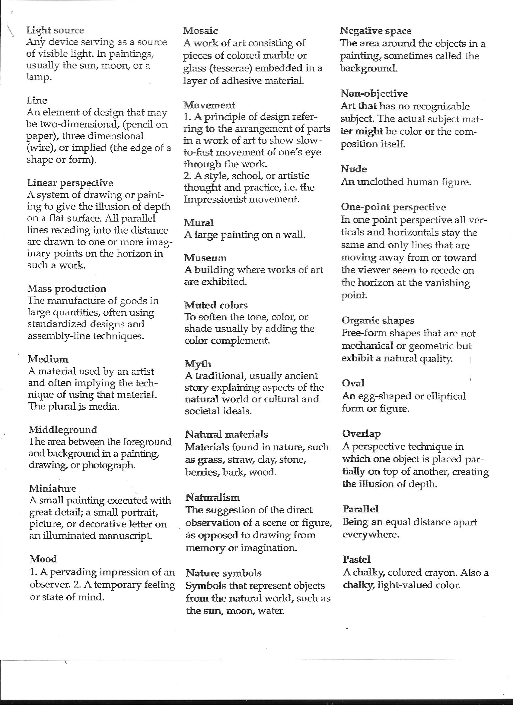 Glossary of Art Terminology | FAVE